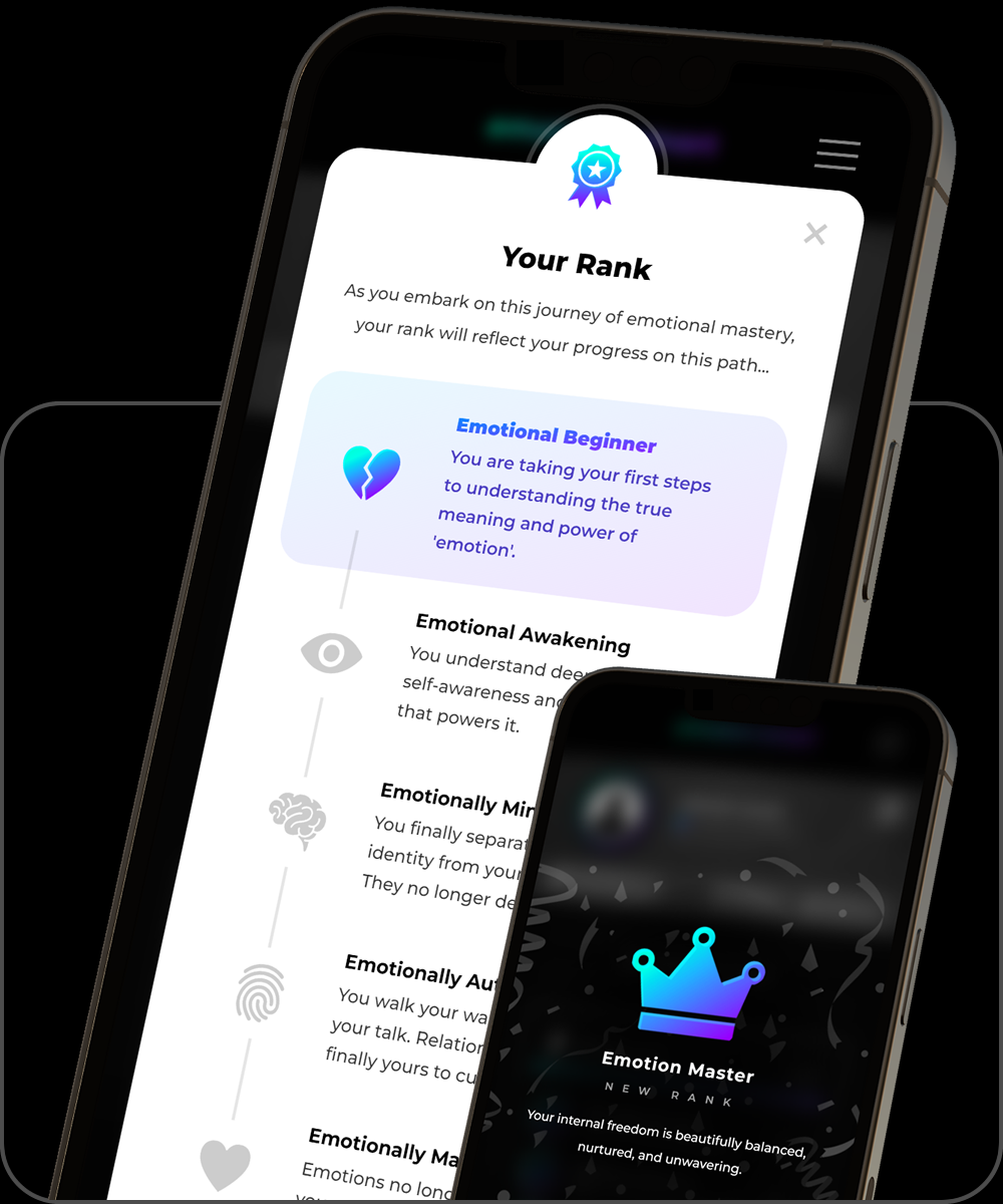 Emotion-Smart | Master Emotional Intelligence